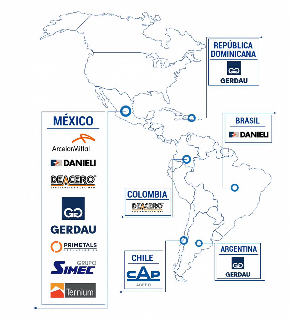 GPI | Ingeniería y Arquitectura Industrial México